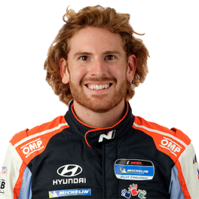 Hyundai | IMSA